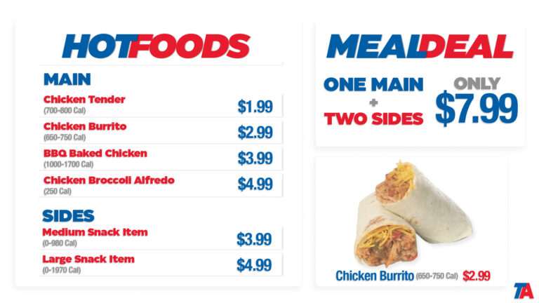 OPEN.MENU - V2 - Abierto